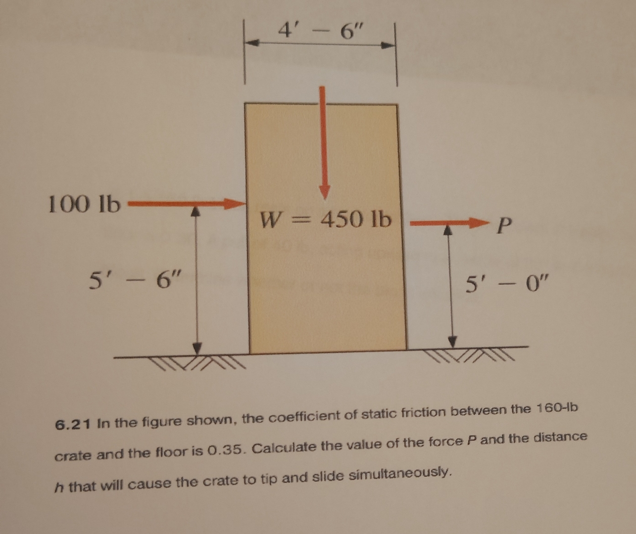 Solved 6.21 ﻿In the figure shown, the coefficient of static | Chegg.com