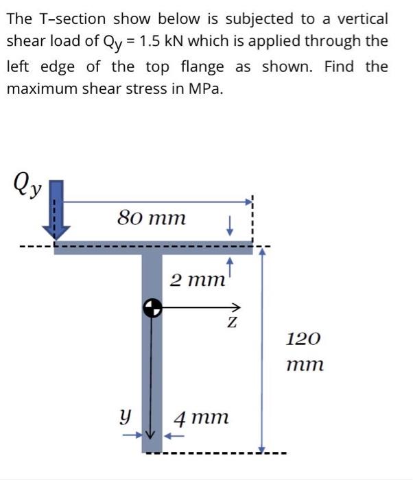 Solved The T-section show below is subjected to a vertical | Chegg.com