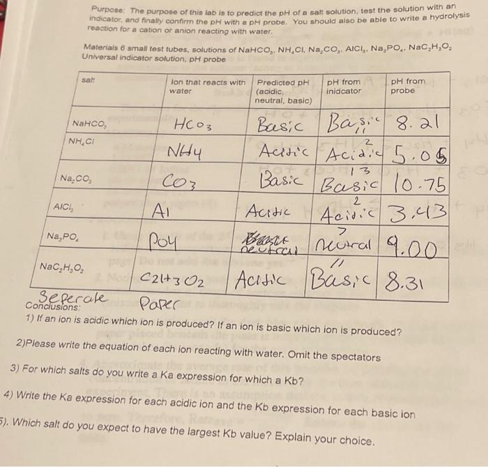 Solved Purpose: The purpose of this lab is to predict the pH | Chegg.com