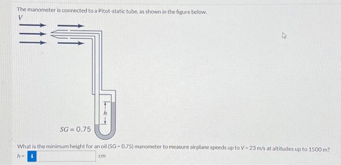 Solved The manometer is connected to a Pitot-static tube, as | Chegg.com