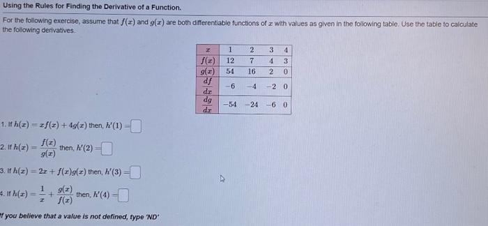Solved Using the Rules for Finding the Derivative of a | Chegg.com