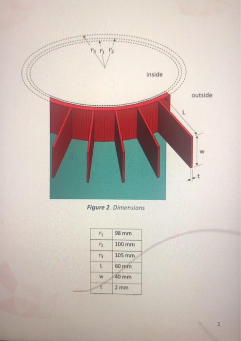 Solved QUESTION 1100 Points An inventor wants to increase | Chegg.com