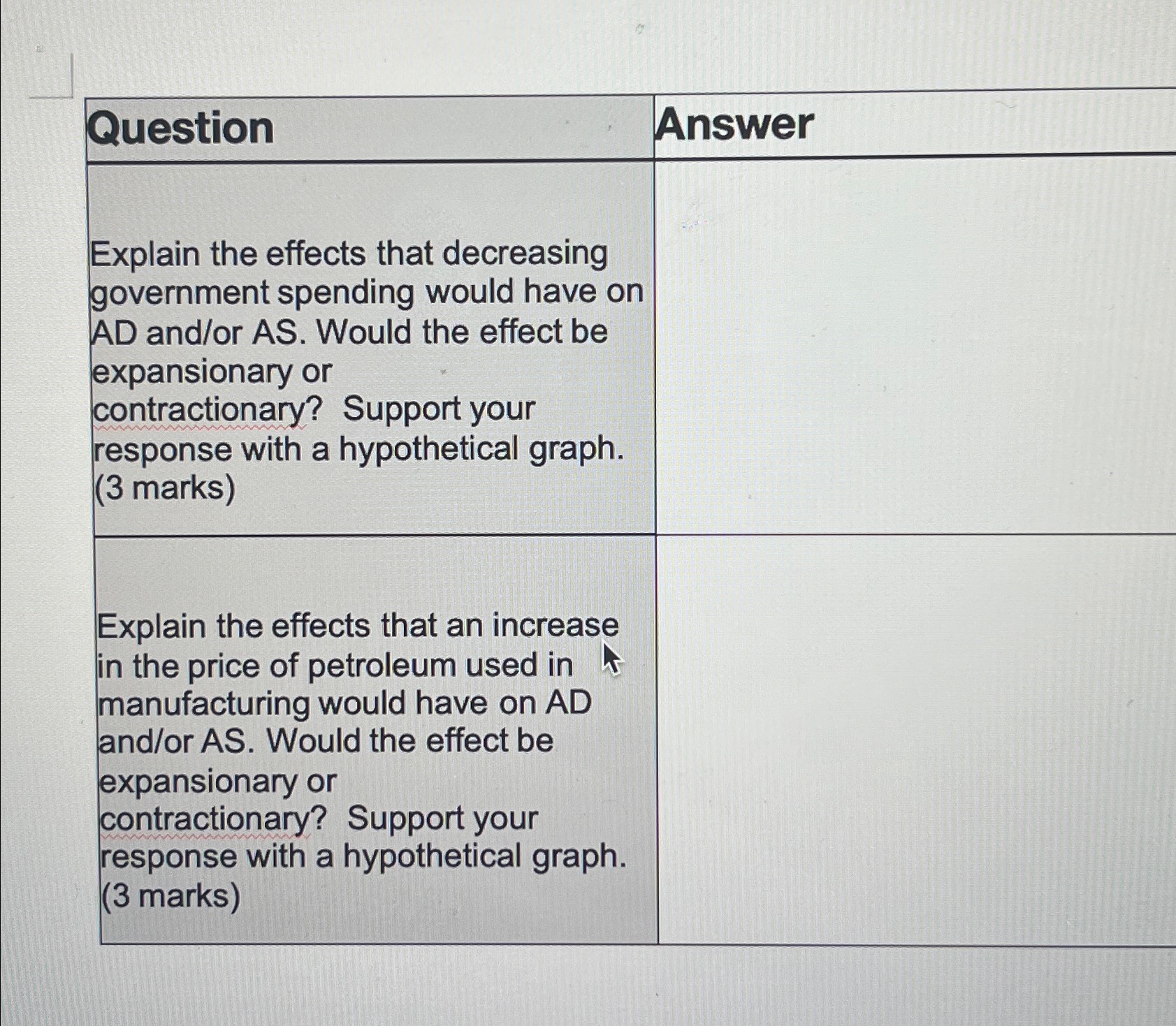 Solved Explain the effects that decreasing government | Chegg.com