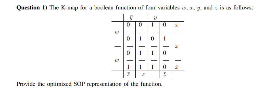 The K-map for a boolean function of four variables w, | Chegg.com