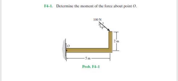 Solved F4-1. Determine the moment of the force about point | Chegg.com Solved F4-1. Determine the moment of the force about point | Chegg.com