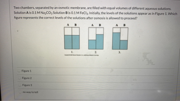 Two chambers, separated by an osmotic membrane, are | Chegg.com