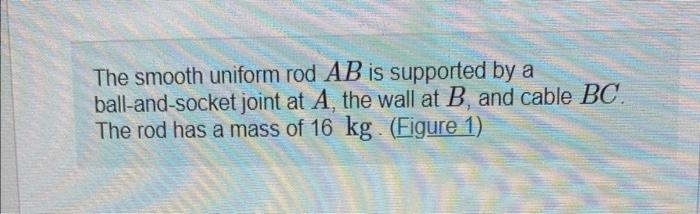 Solved The smooth uniform rod AB is supported by a | Chegg.com