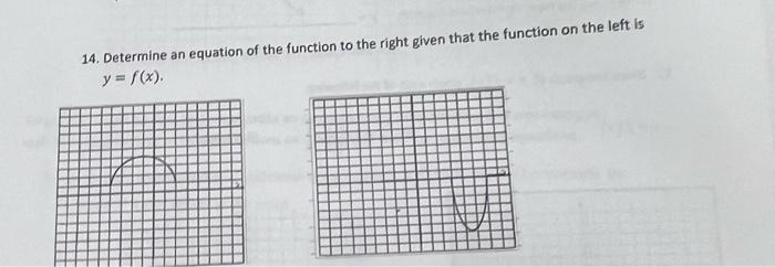 Solved 14. Determine an equation of the function to the | Chegg.com