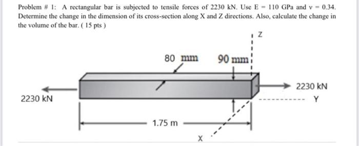 Solved Problem # 1: A rectangular bar is subjected to | Chegg.com