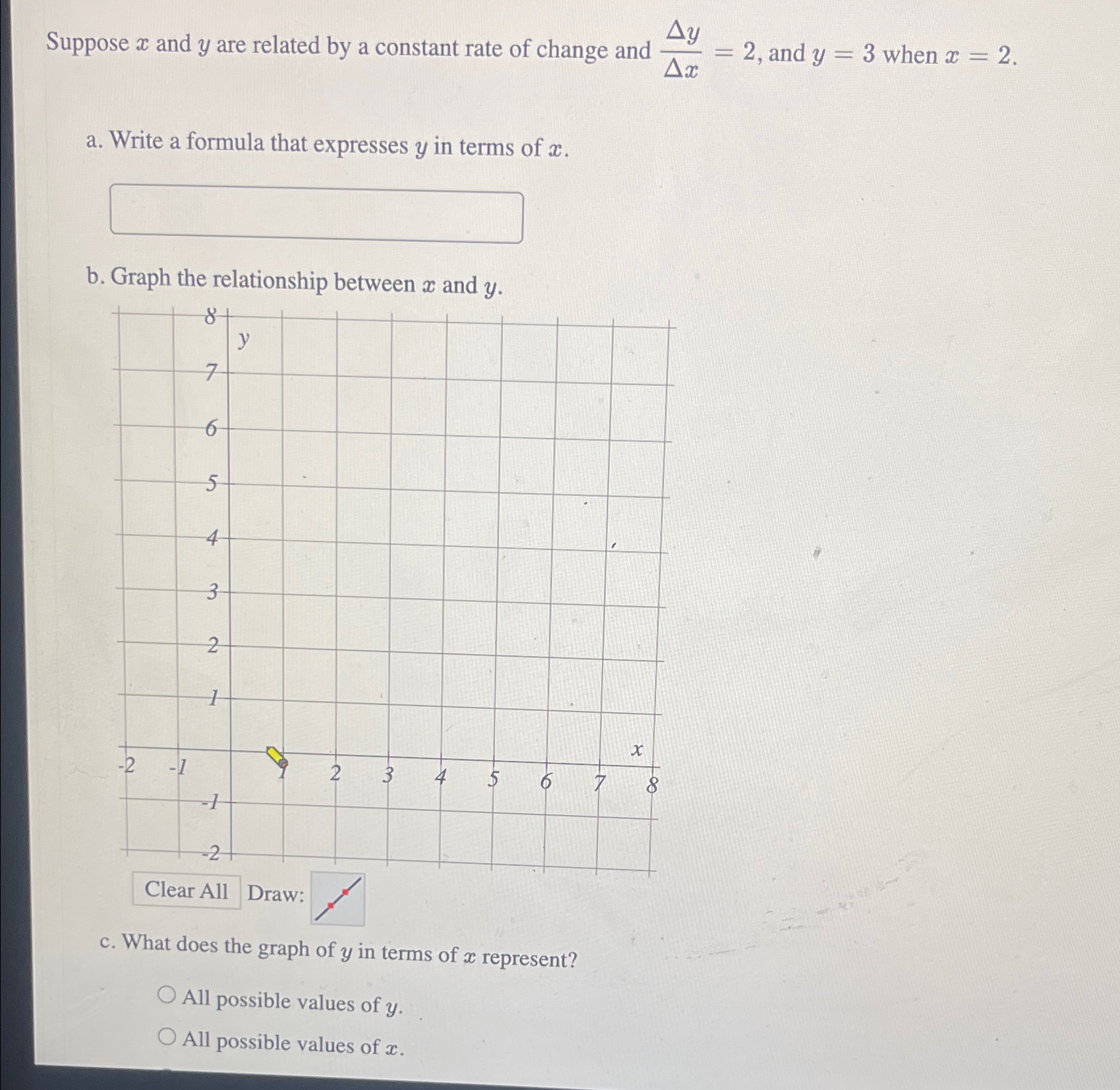 Suppose x ﻿and y ﻿are related by a constant rate of | Chegg.com
