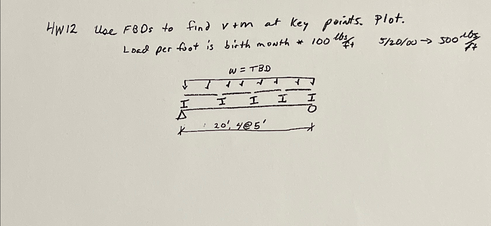 Solved HW 12 Use FBDs to find v+m at key points. plot.Load | Chegg.com Solved HW 12 Use FBDs to find v+m at key points. plot.Load | Chegg.com