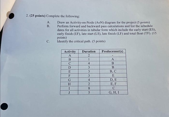 Solved (25 points) Complete the following: A. Draw an | Chegg.com