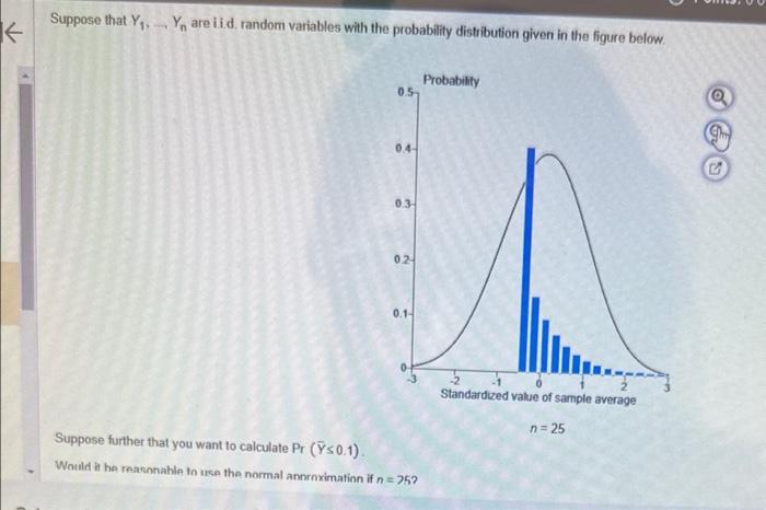 Solved Suppose that Y1,…,Yn are i.i. random variables with | Chegg.com