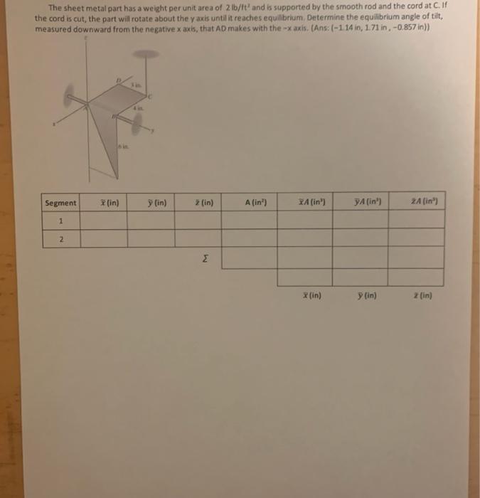 Solved The sheet metal part has a weight per unit area of | Chegg.com