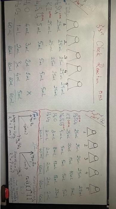 these are experiments data. i need to 2 grap in the | Chegg.com