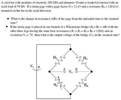 Solved A steel bar with modulus of elasticity 200 GPa and | Chegg.com