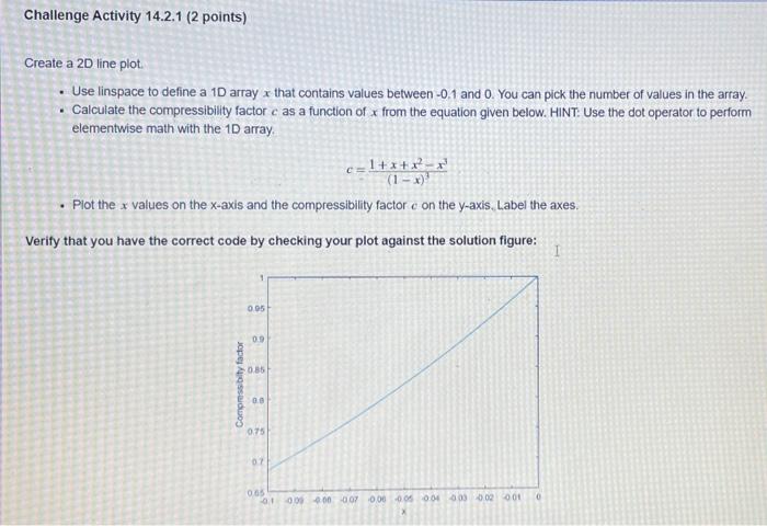 Solved Challenge Activity 14.2.1 (2 points) Create a 2D line | Chegg.com