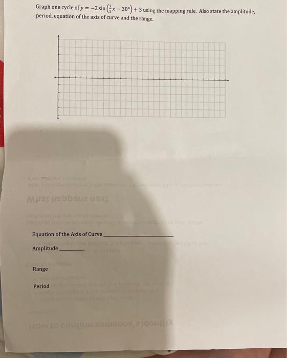 Solved Graph one cycle of y = -2 sin(x-309) +3 using the | Chegg.com