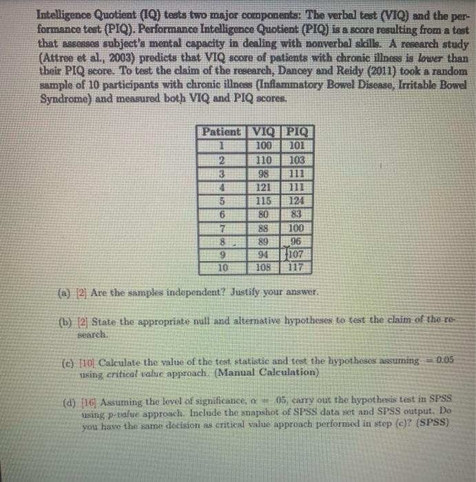 Intelligence Quotient (IQ) tests two mijor | Chegg.com