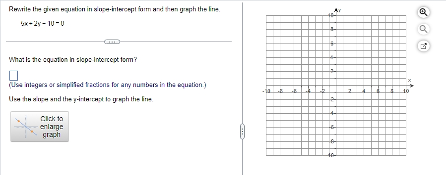 Solved Rewrite the given equation in slope-intercept form | Chegg.com