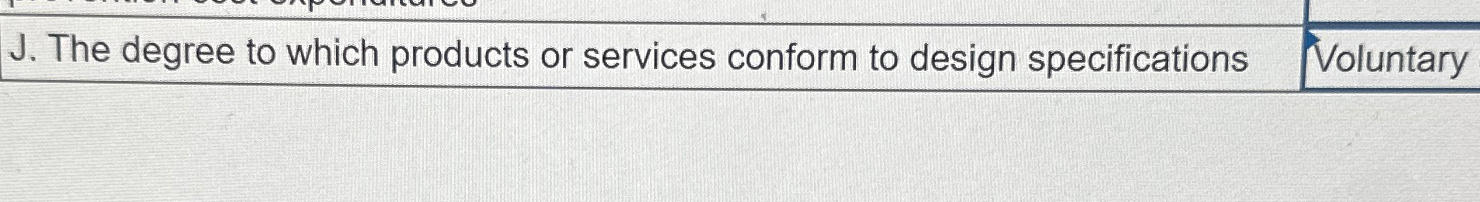 Solved J. ﻿The degree to which products or services conform | Chegg.com