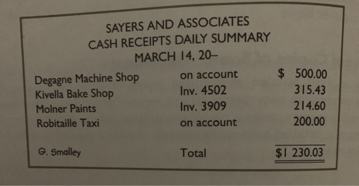 Solved SAYERS AND ASSOCIATES CASH RECEIPTS DAILY SUMMARY | Chegg.com