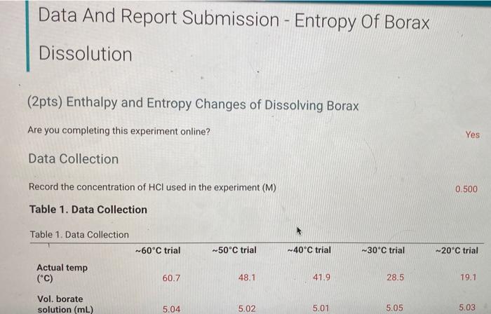 Solved Data And Report Submission - Entropy Of Borax | Chegg.com
