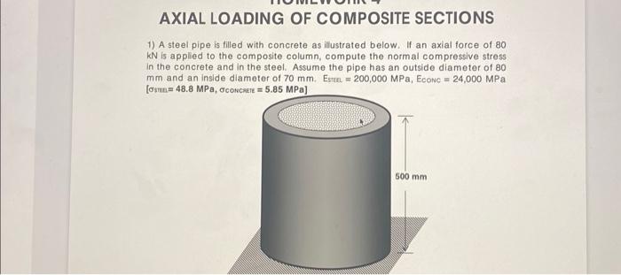 Solved AXIAL LOADING OF COMPOSITE SECTIONS 1) A steel pipe | Chegg.com