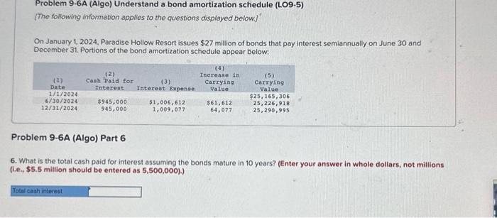 Solved Problem 9-6A (Algo) Understand a bond amortization | Chegg.com