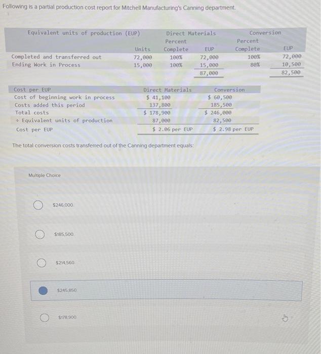 Solved Following is a partial production cost report for | Chegg.com