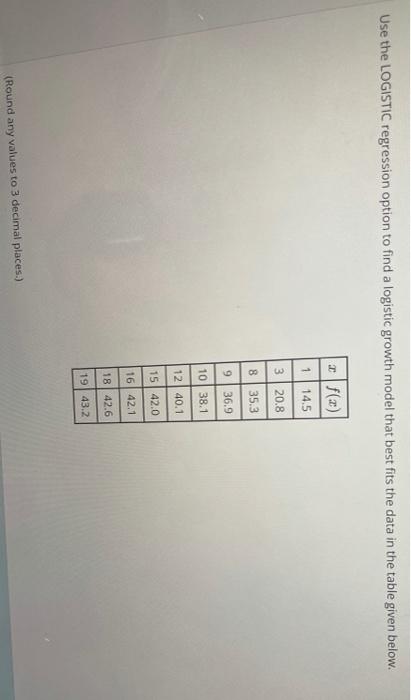 Solved Use the LOGISTIC regression option to find a logistic | Chegg.com