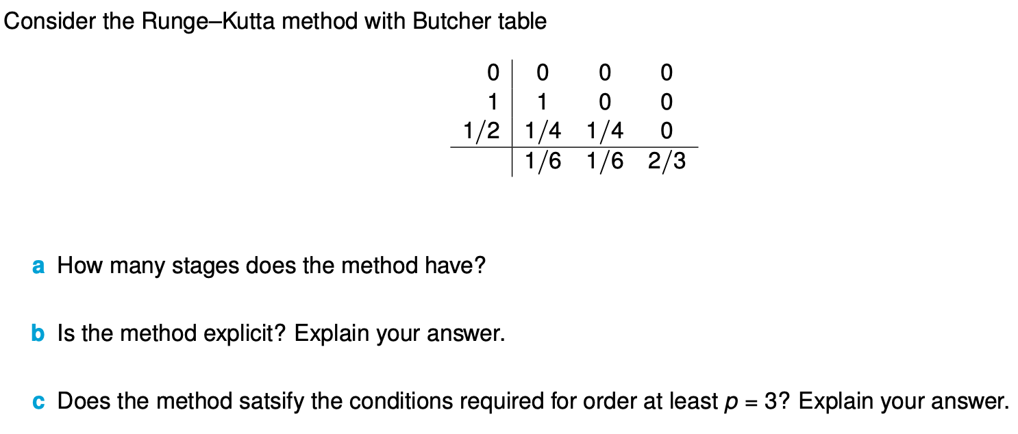 Solved Consider the Runge-Kutta method with Butcher tablea | Chegg.com
