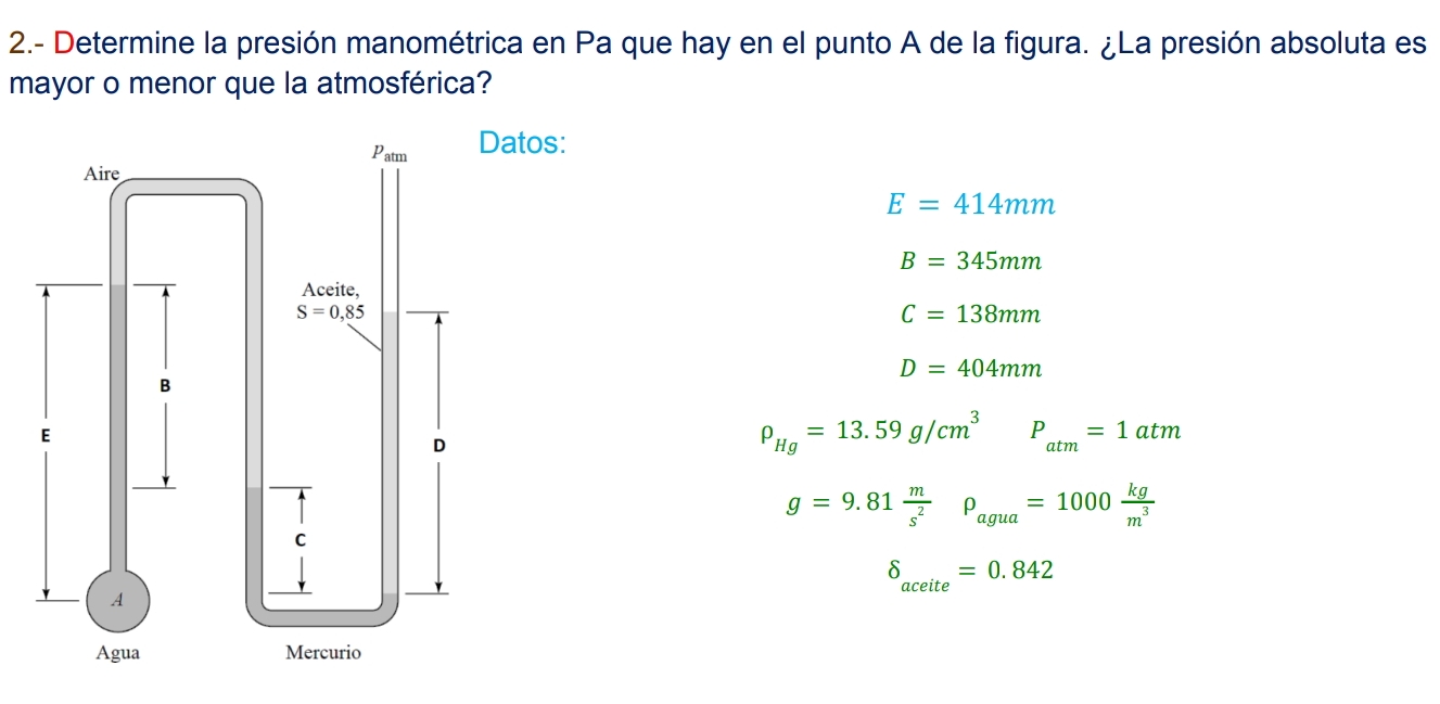 Solved 2.- ﻿Determine la presión manométrica en Pa que hay | Chegg.com