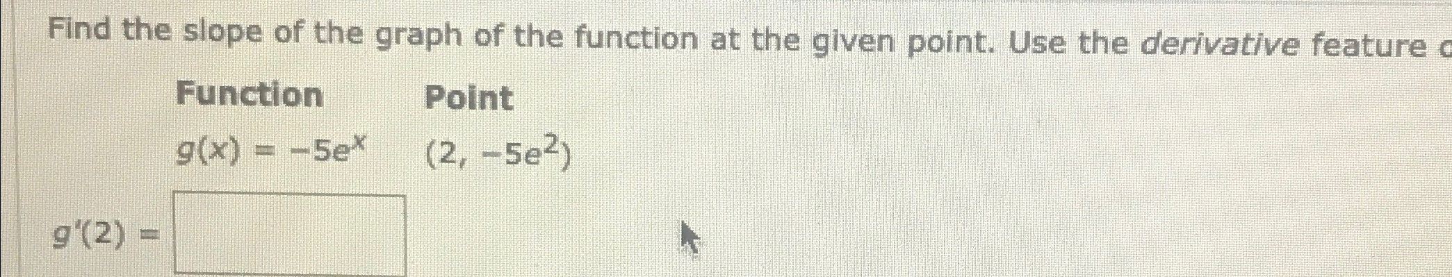 Solved Find the slope of the graph of the function at the | Chegg.com