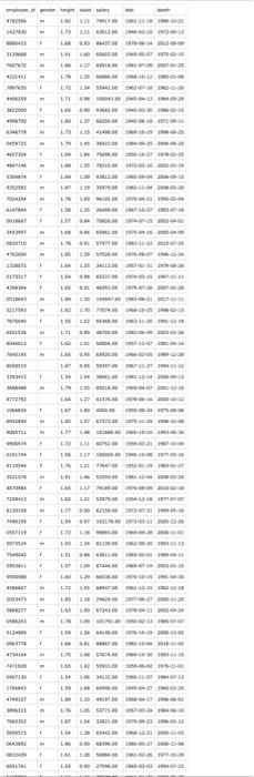 Solved There is a file called nake report.py. When you fill | Chegg.com