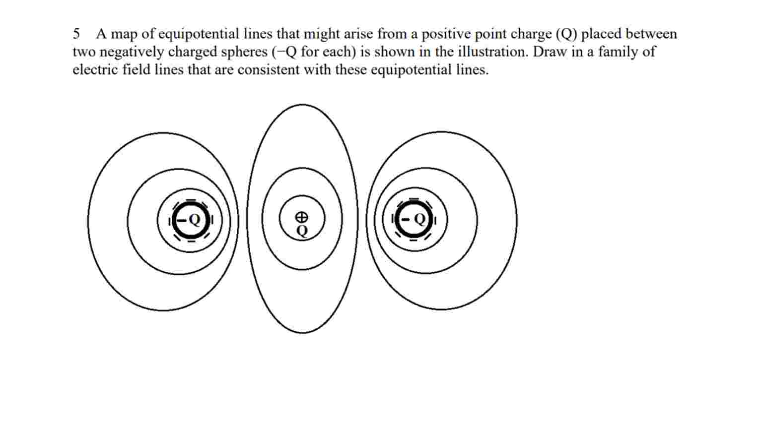 Solved 5 ﻿A map of equipotential lines that might arise from | Chegg.com