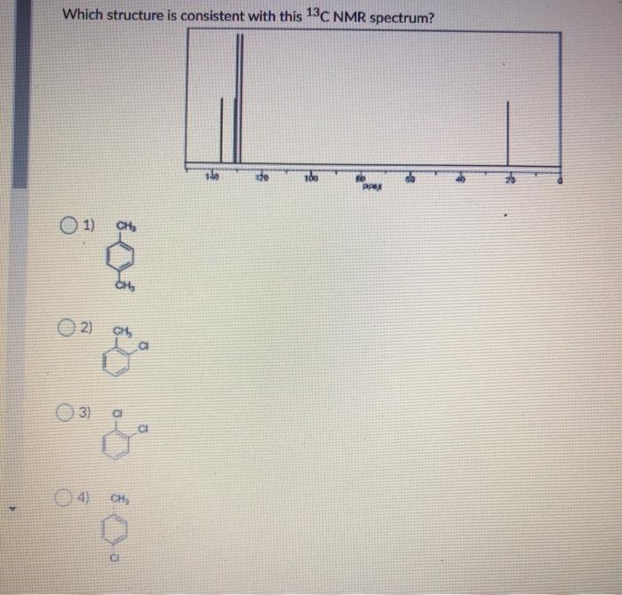 Solved Which structure is consistent with this 13C NMR | Chegg.com