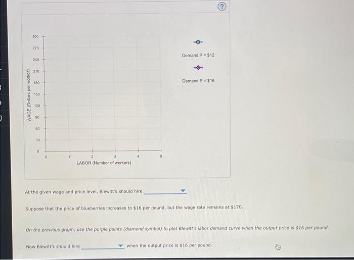 Solved Consider Blewitt's Farm, a small blueberry grower | Chegg.com