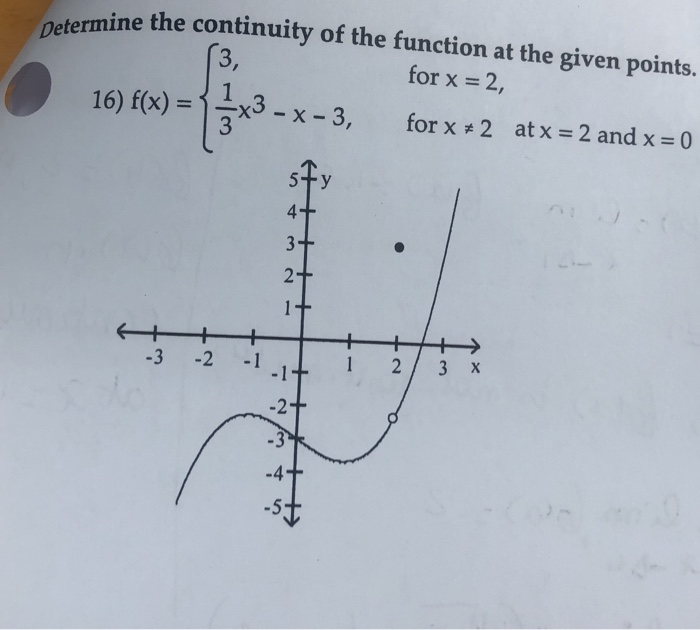 Solved mine the continuity of the function at the given | Chegg.com