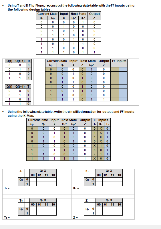 Solved - ﻿Using T and D Flip-Flops, reconstruct the | Chegg.com