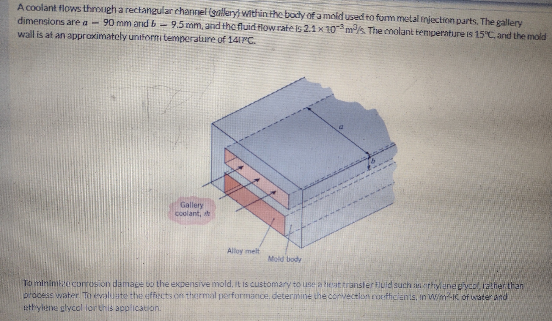 Solved A coolant flows through a rectangular channel | Chegg.com