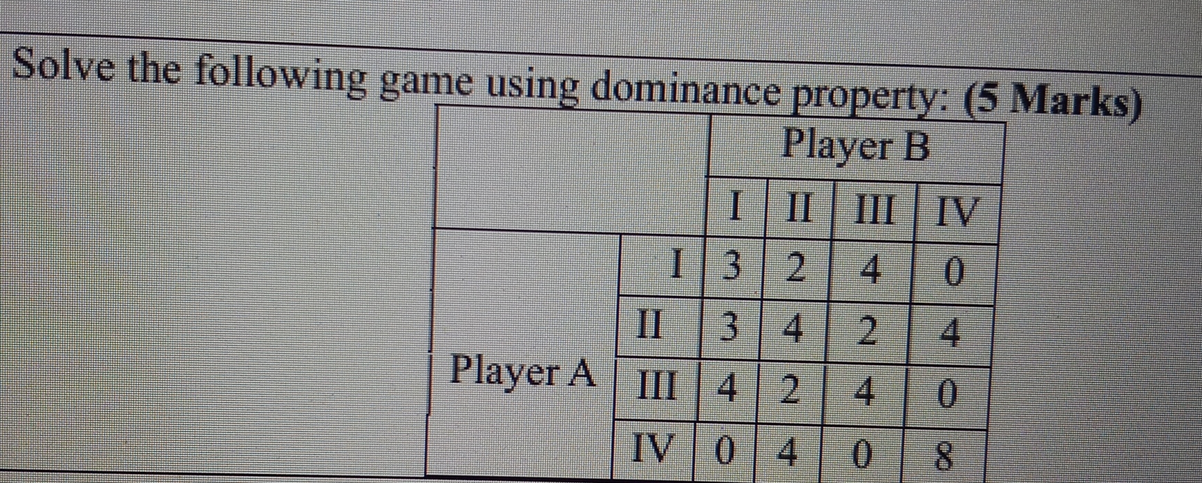 Solved Solve the following game using dominance property: (5 | Chegg.com