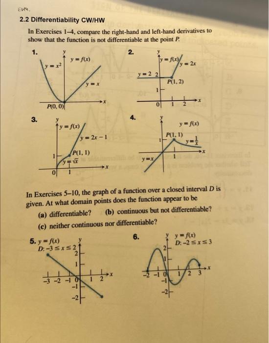 Solved 2.2 Differentiability CW/HW In Exercises 1-4, compare | Chegg.com