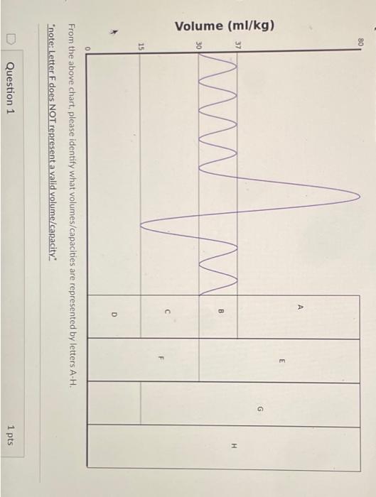 Solved i need help with this question | Chegg.com