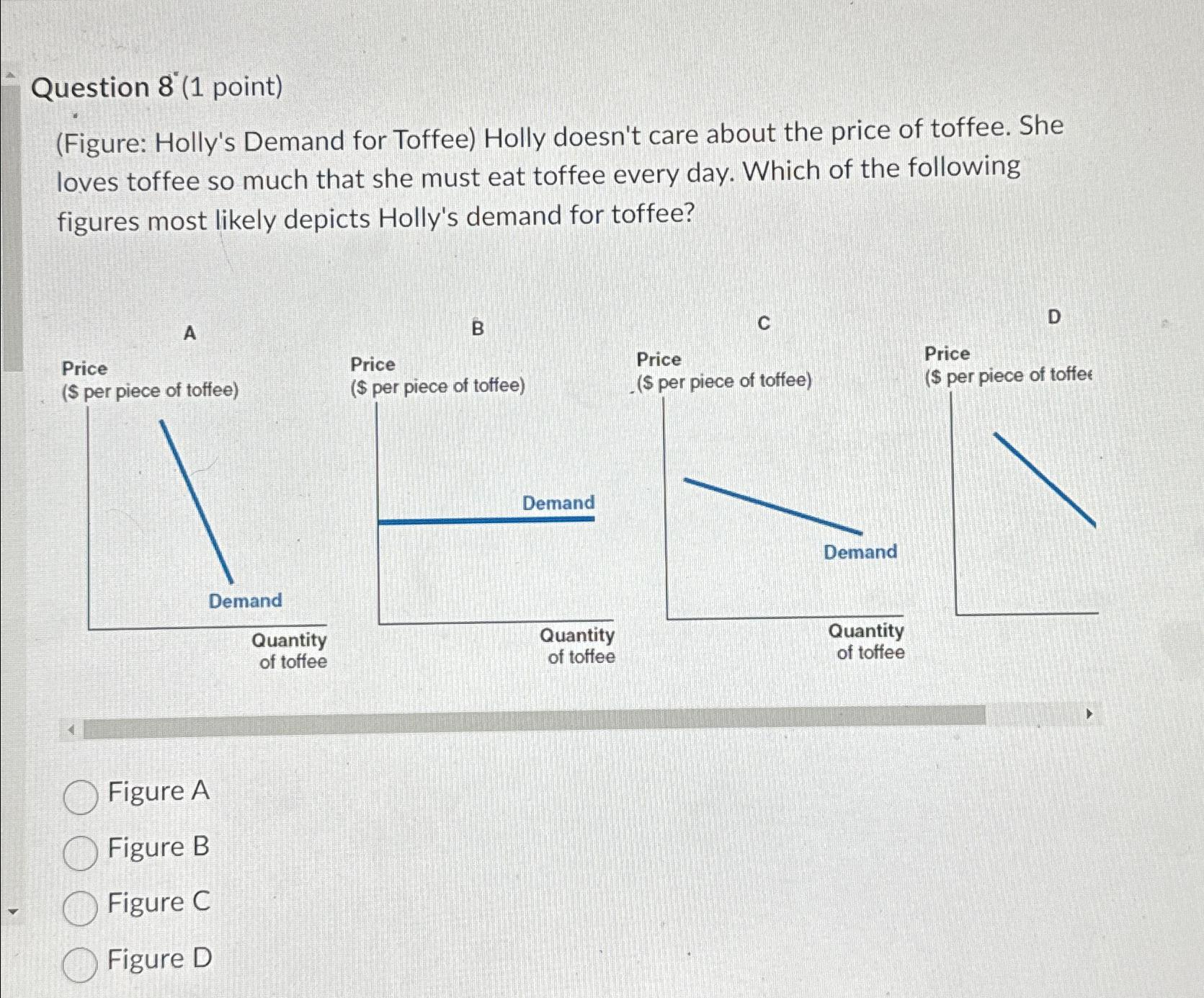 Solved Question 8 (1 point)(Figure: Holly's Demand for | Chegg.com Solved Question 8 (1 point)(Figure: Holly's Demand for | Chegg.com