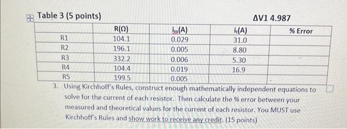 Setup #1 Setup #2 Setup #3 Setup #4Table 1 (5 points) | Chegg.com