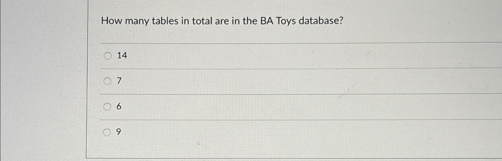 Solved How many tables in total are in the BA Toys | Chegg.com
