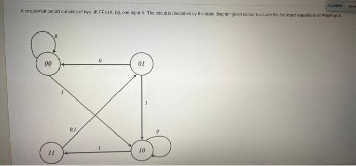 Solved 2 points A sequential circuit consists of two JK FFS | Chegg.com