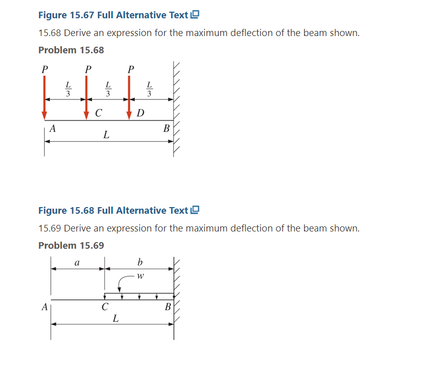 Solved Figure 15.67 ﻿Full Alternative Text 마15.68 ﻿Derive an | Chegg.com