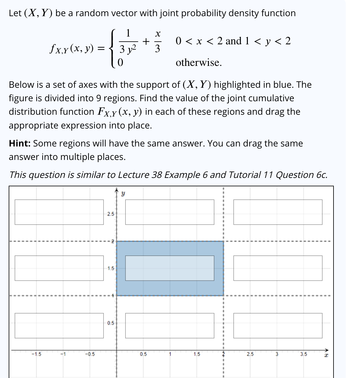 Solved Let (x,Y) ﻿be a random vector with joint probability | Chegg.com